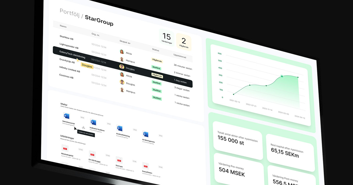 Take control of Financial Reporting | Leonh